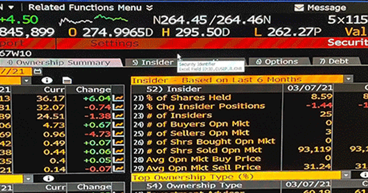 Bloomberg Terminal: the Ultimate Software-as-a-Service | socraticDev's ...