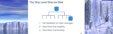 Skip Level One-on-Ones | socraticDev's Blog | socraticDev's blog
